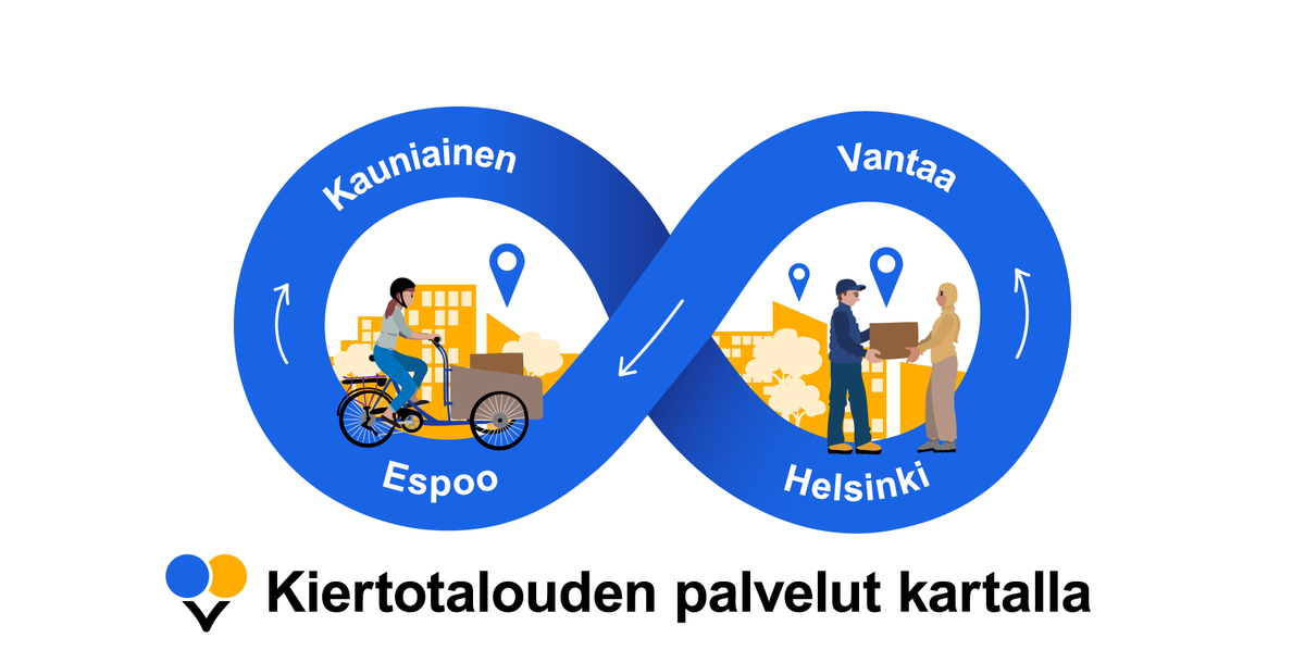 Kiertotalouden palvelut kartalla